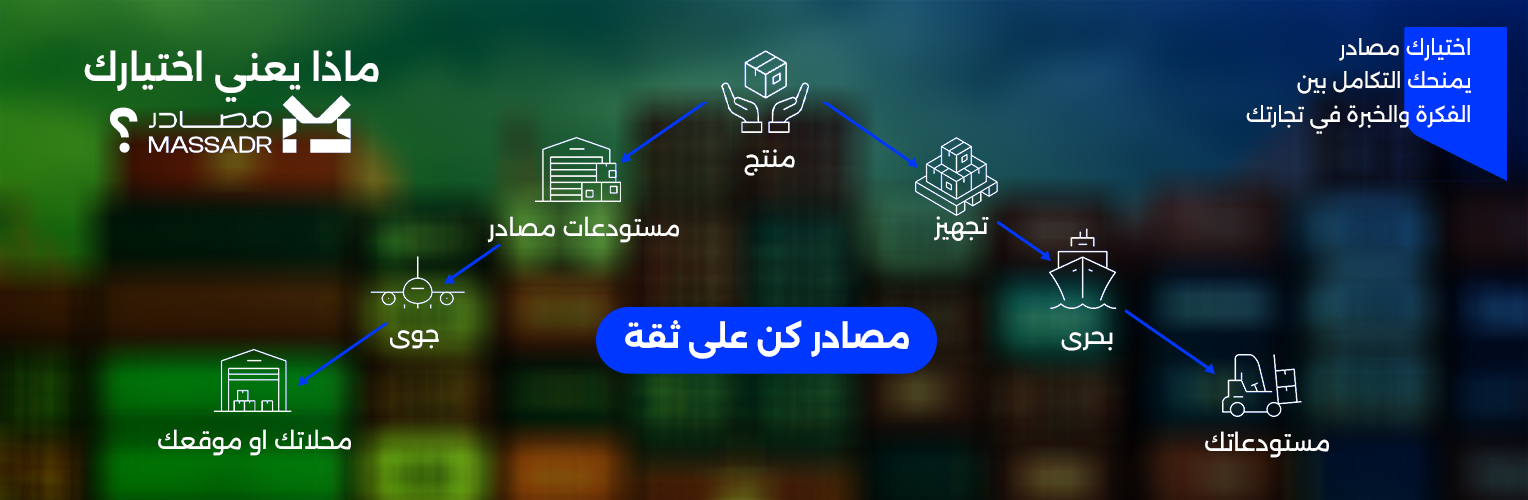 مصادر مستديمة – Masadr